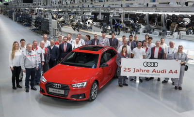 Simboli Spie Cruscotto Audi